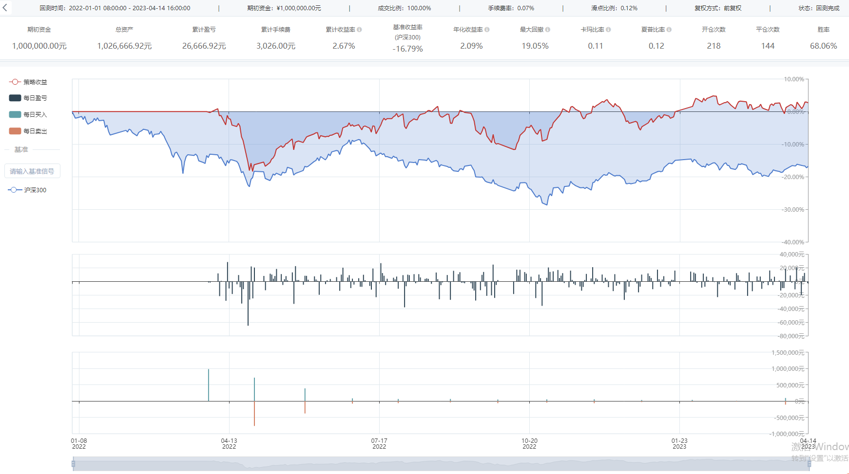 掘金量化社区-MYQUANT
