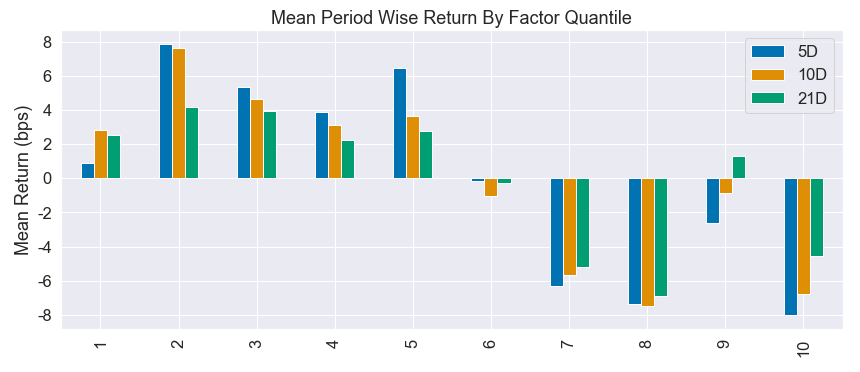 掘金量化社区-MYQUANT